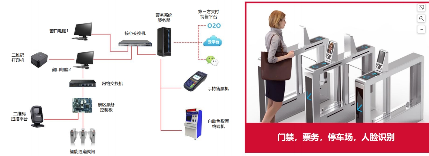 全志T113-S，T113-S，T113-S核心板，T113-S开发板，T113-S主板，Allwinner T113-S - 广州眺望电子 ...